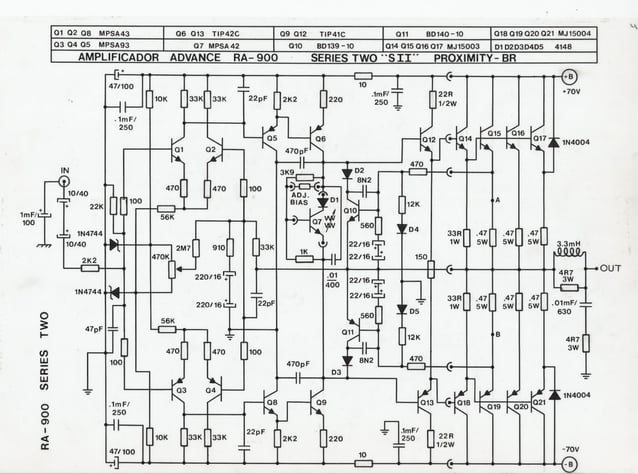 Advance ra900 series two | PDF