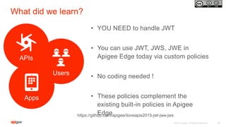 Advanced Security Extensions in Apigee Edge: JWT, JWE, JWS | PPT