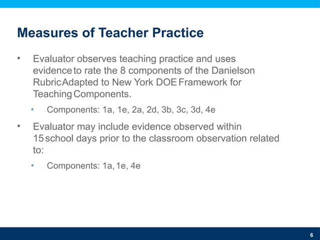 advance-training-deck new fall 2023 upda | PPT