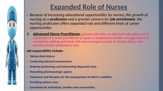 extended and expended role of nurses in advance nursing education | PPTX