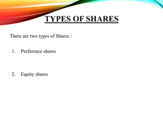 Presentation/ ppt on issue of shares, Advance accounting, meaning of ...