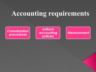 advance accounting on accounting requirements 2.pptx