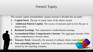 Balance Sheet.pptx