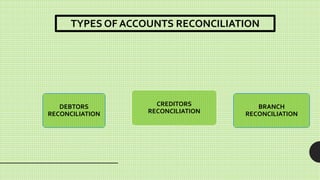 Advance accounts ppt | PPTX