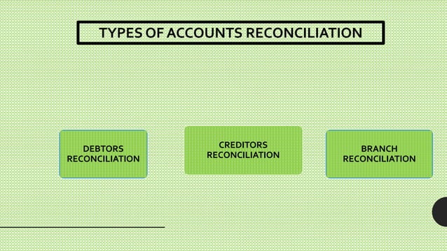 Advance accounts ppt | PPT