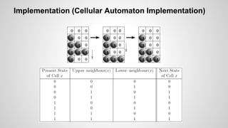 Bead–Sort :: A Natural Sorting Algorithm | PPTX