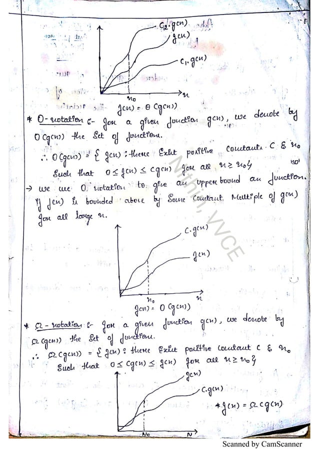 VTU Advanced Algorithms Notes by Nithin, VVCE Mysuru | PDF