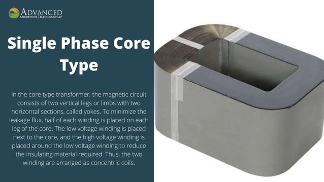 Advance Amorphic.pptx