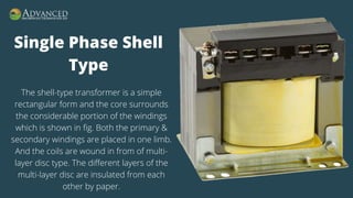 Advance Amorphic.pptx