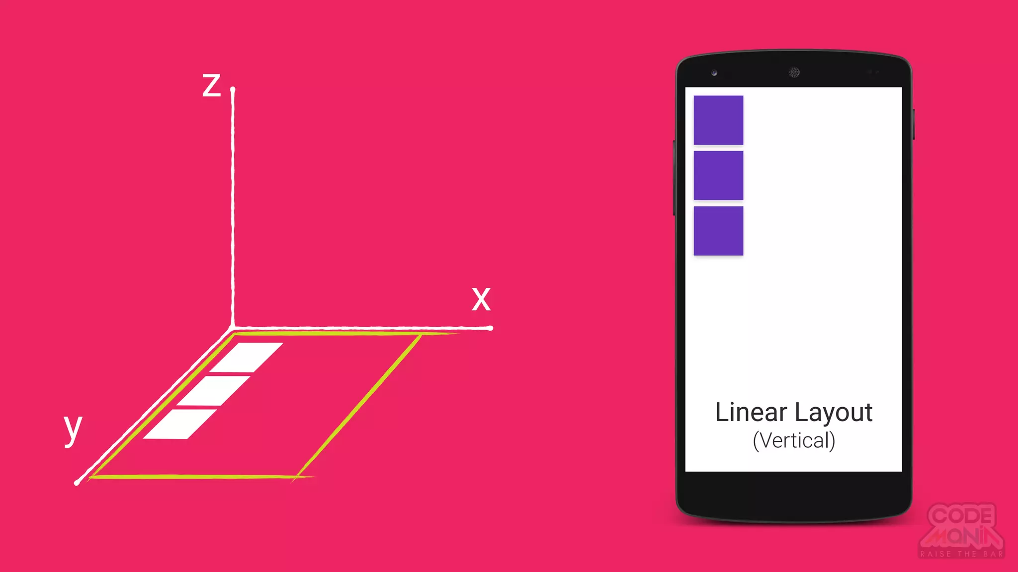 Advance Android Layout Walkthrough | PPT