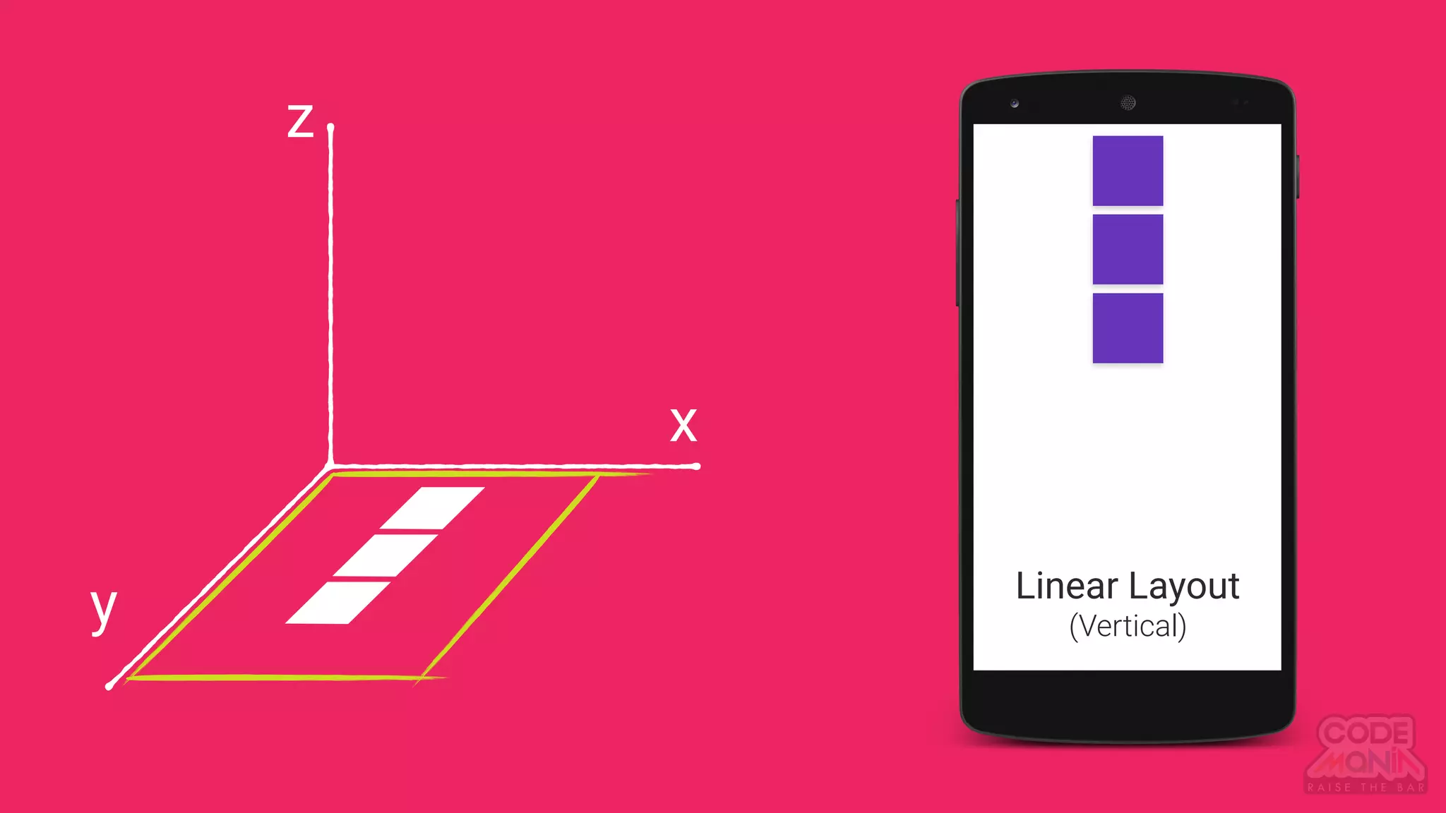 Advance Android Layout Walkthrough | PPT