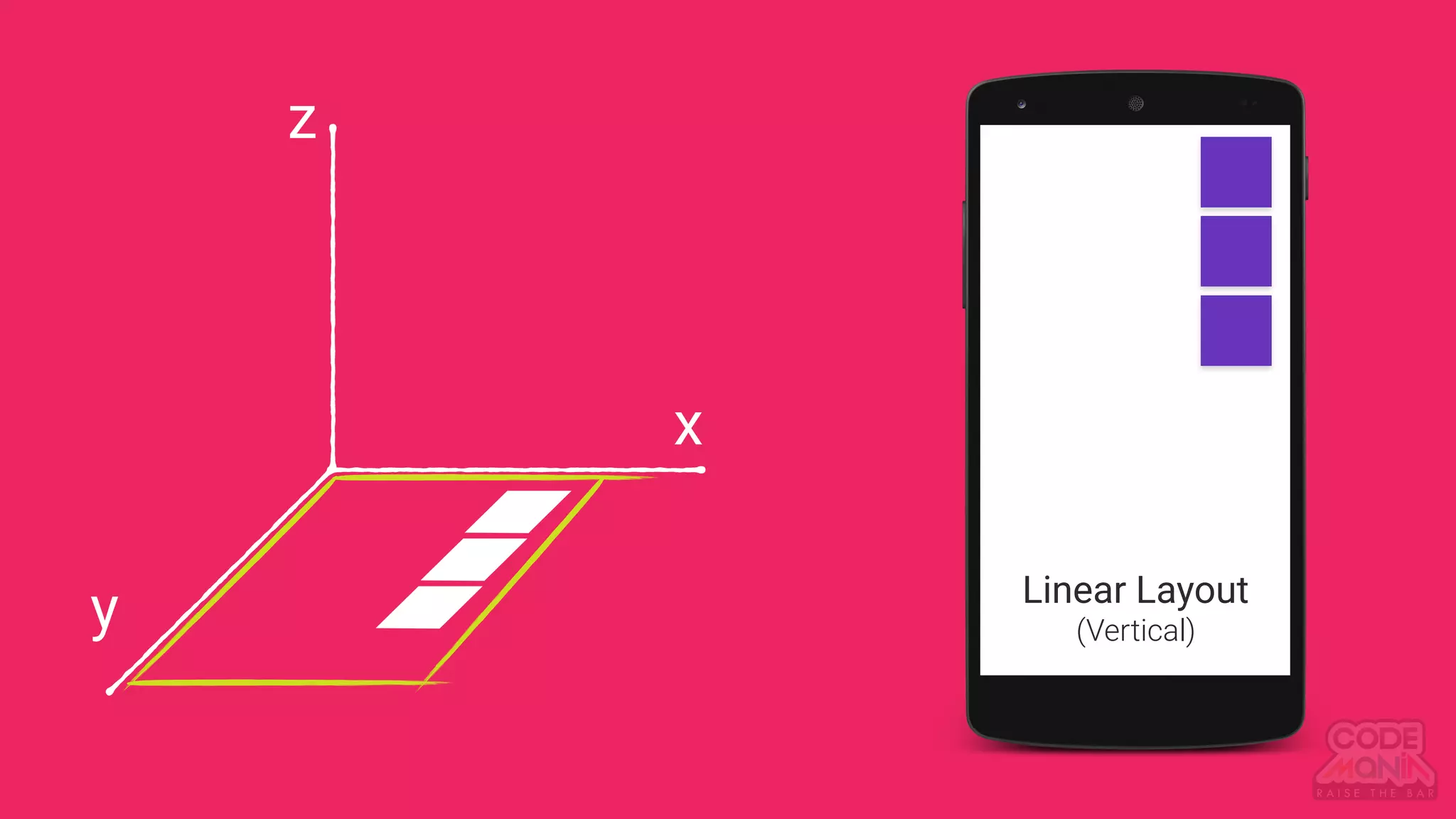 Advance Android Layout Walkthrough | PPT