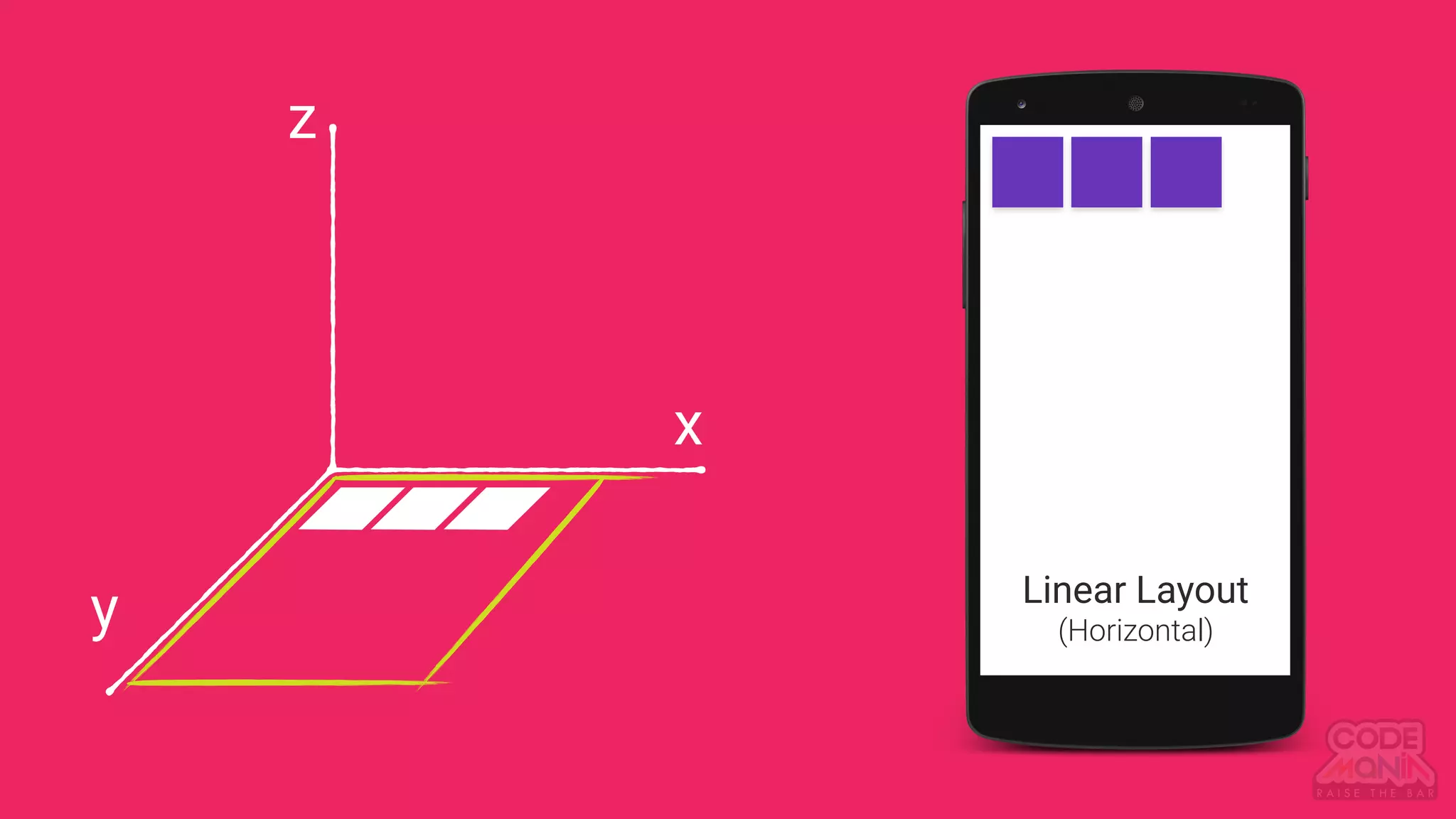 Advance Android Layout Walkthrough | PPT
