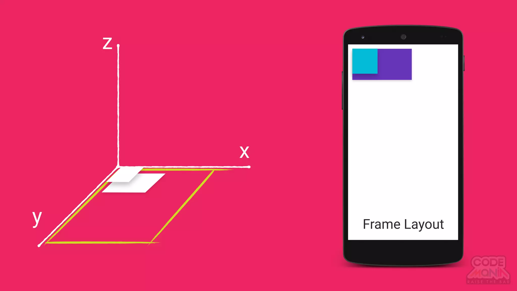 Advance Android Layout Walkthrough | PPT