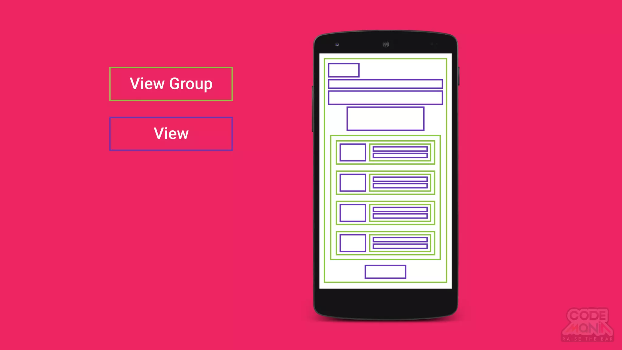 Advance Android Layout Walkthrough | PPT