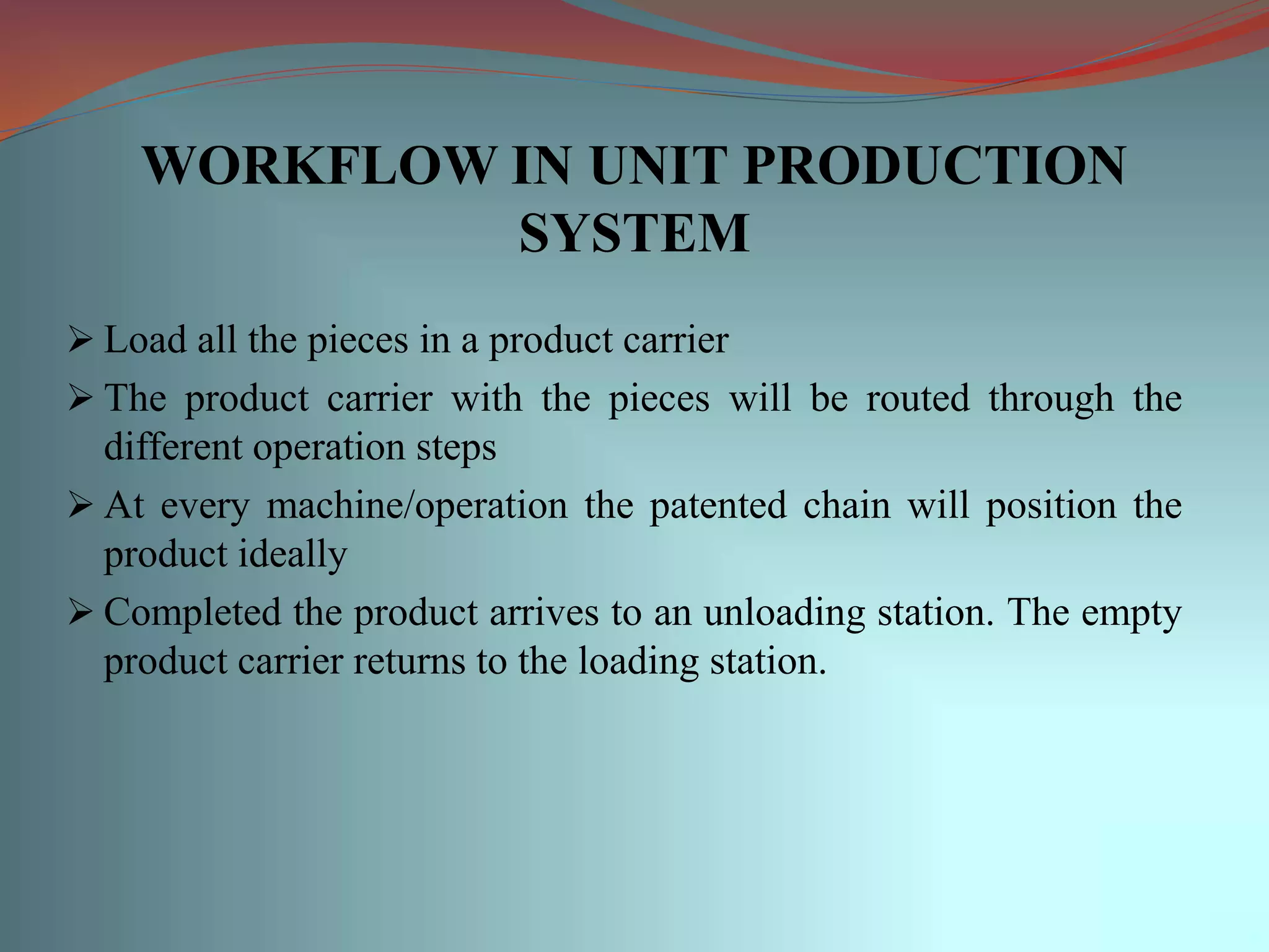 Advance apparel manufacturing technology | PPTX