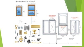 Advance building measurement NRM 2 | PPTX