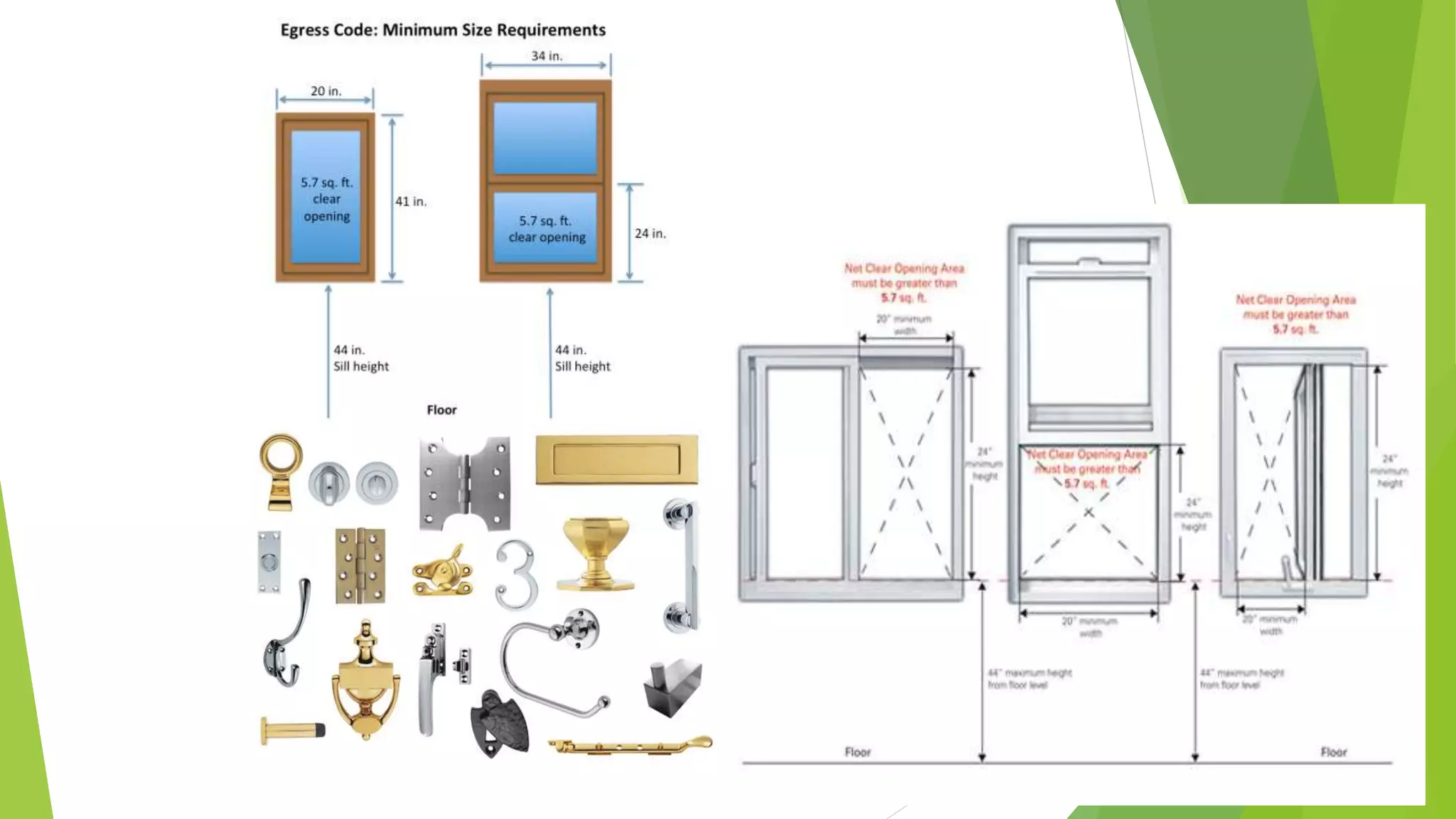 Advance building measurement NRM 2 | PPTX
