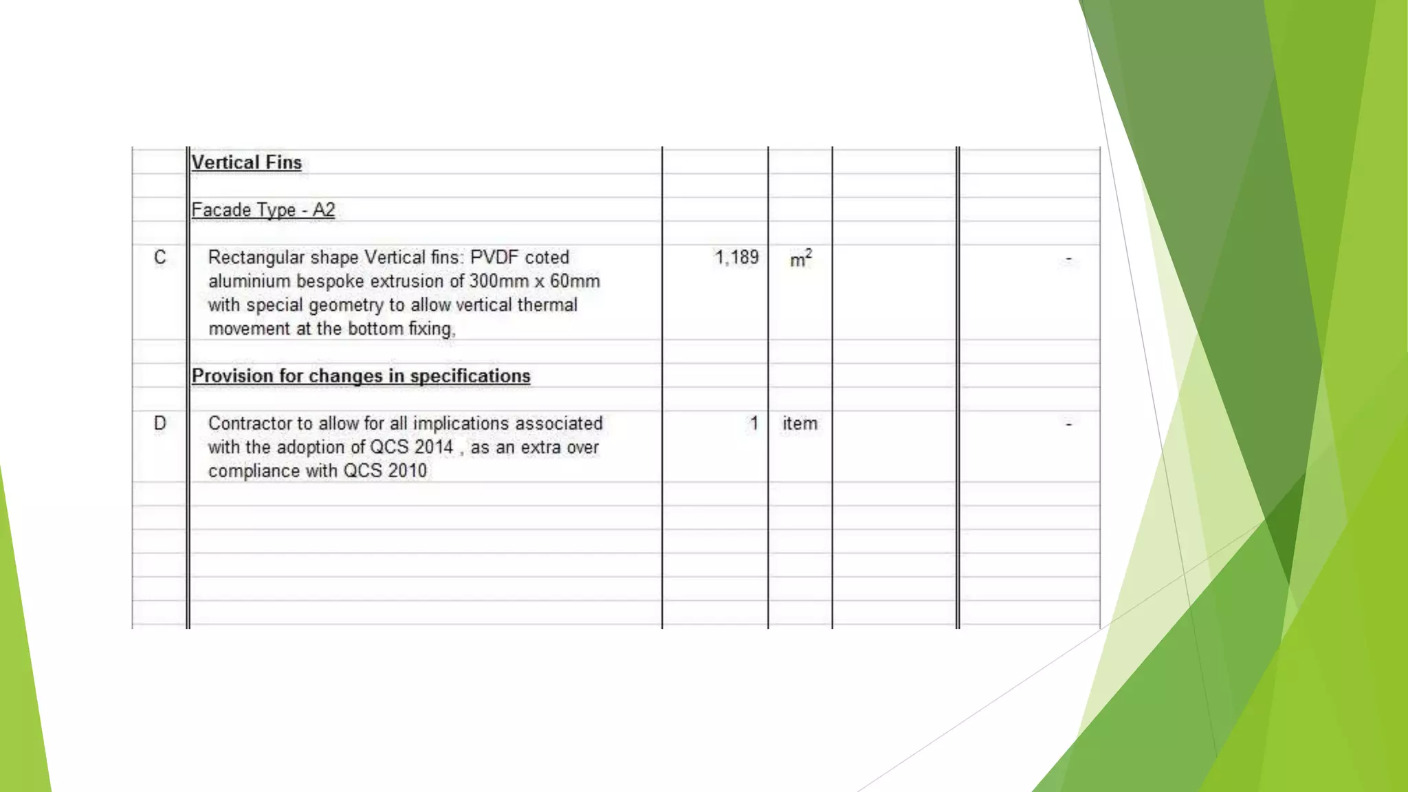 Advance building measurement NRM 2 | PPTX