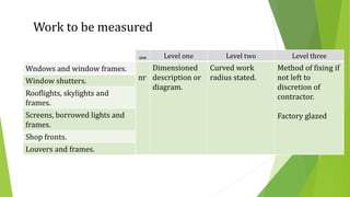 Advance building measurement NRM 2 | PPTX