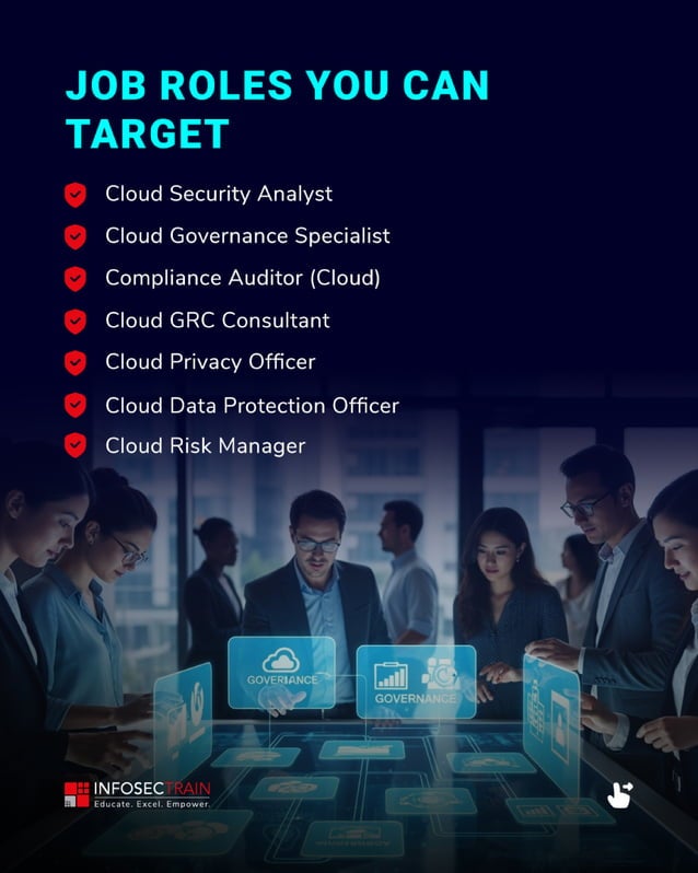 Advance Cloud Security Governance Training By InfosecTrain.pdf