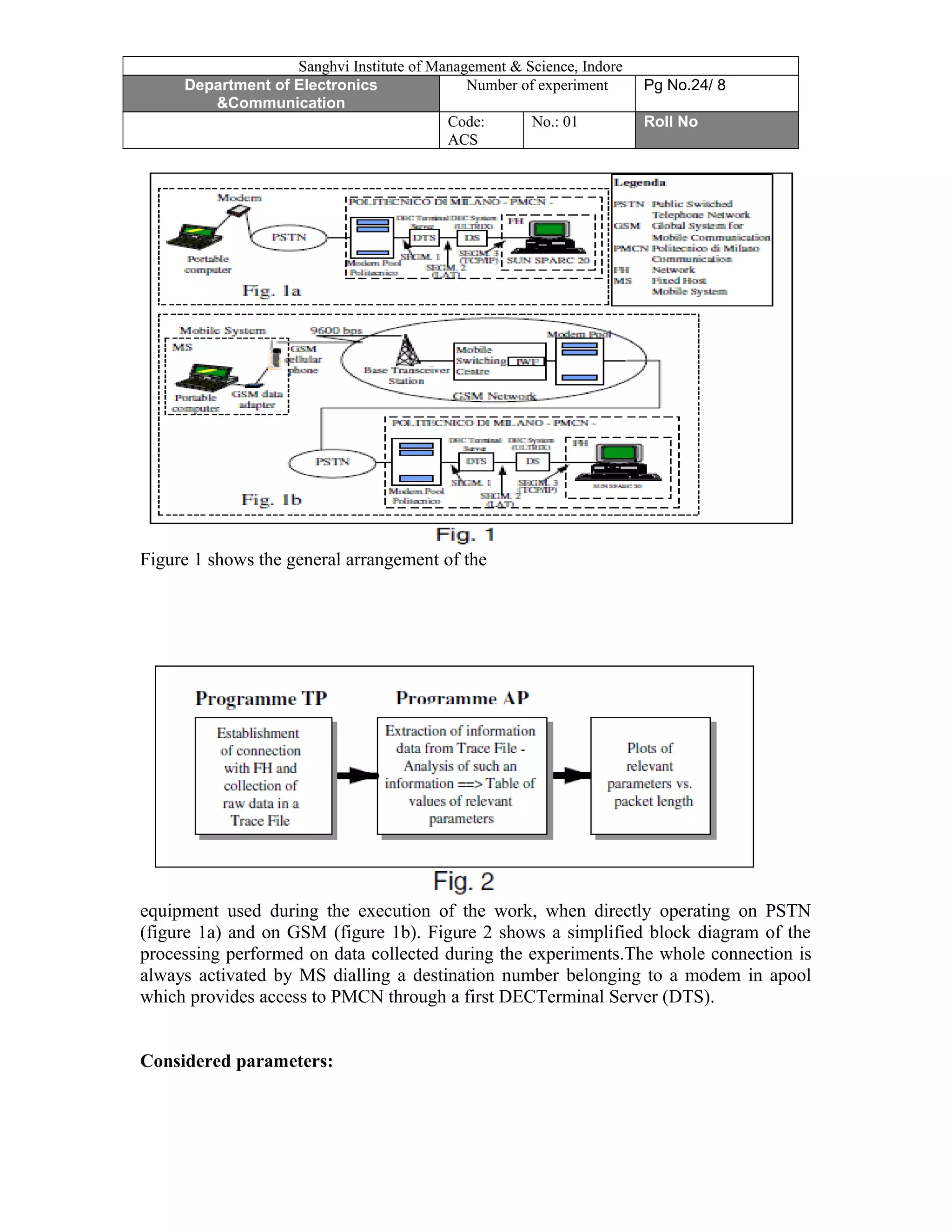 Advance communication system manual | PDF