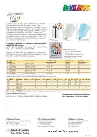 Advance Compliant | PDF