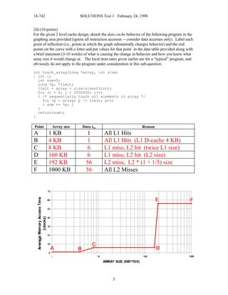 Advance computer architecture | PDF