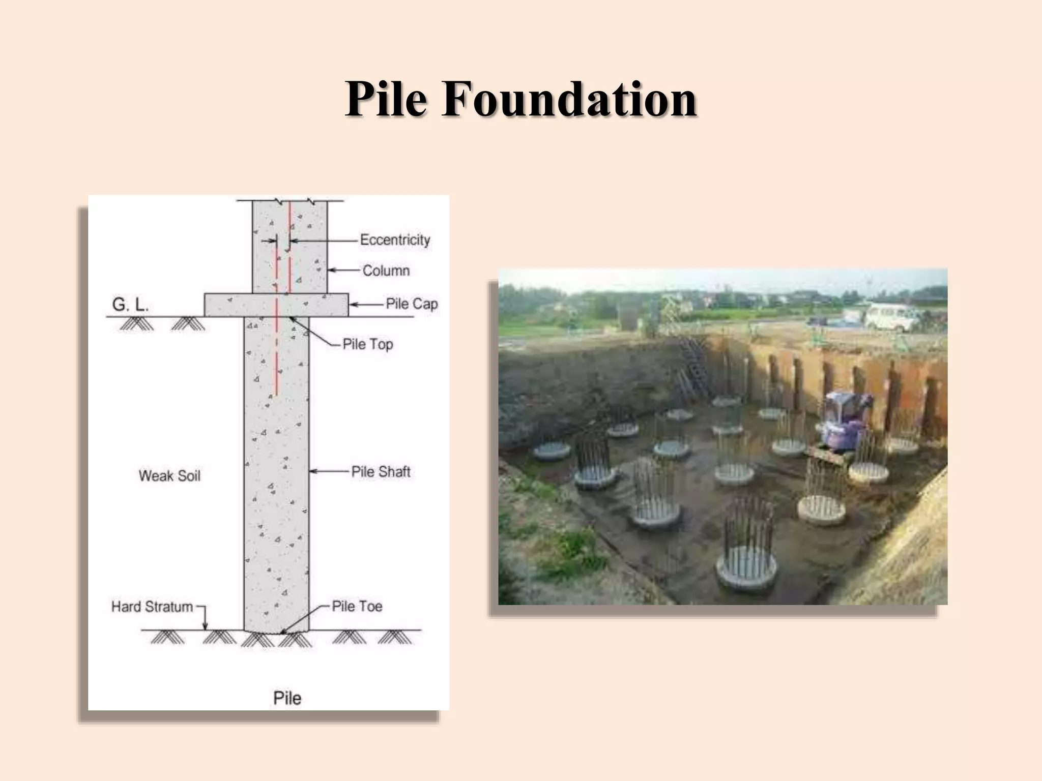 Advance Construction Technology | PPTX