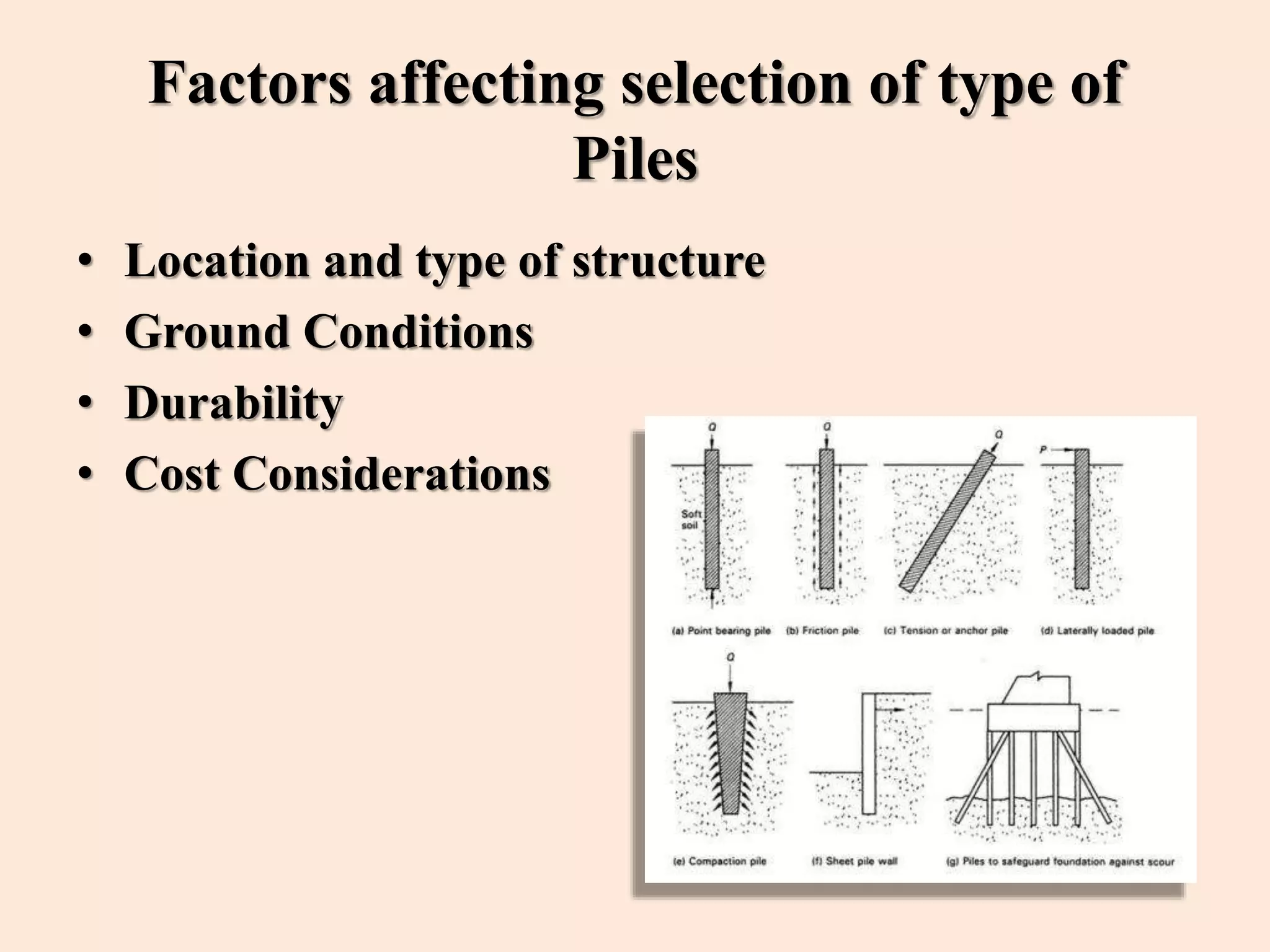Advance Construction Technology | PPTX