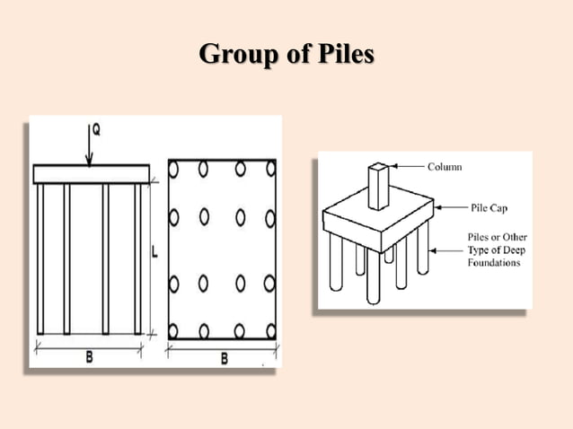 Advance Construction Technology | PPTX | Civil Engineering Industry | Industries