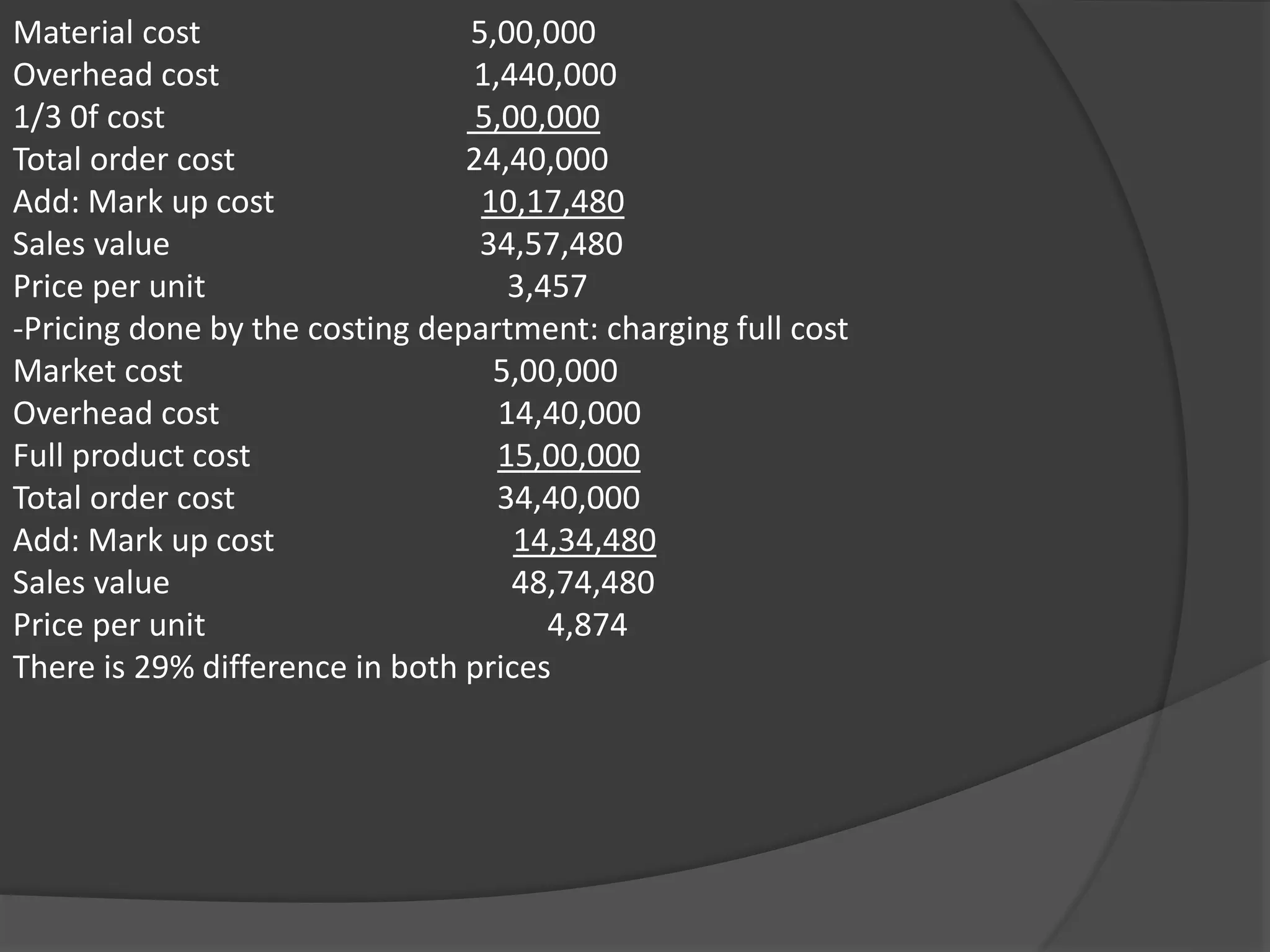 Advance cost accounting | PPTX