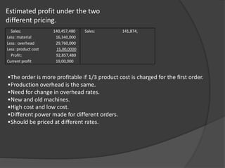 Advance cost accounting | PPTX