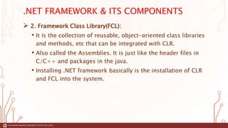 Advance C# Programming Part 1.pptx