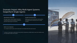 Advanced-AI-Agents-and-Multi-Agent-Workflows | PPTX