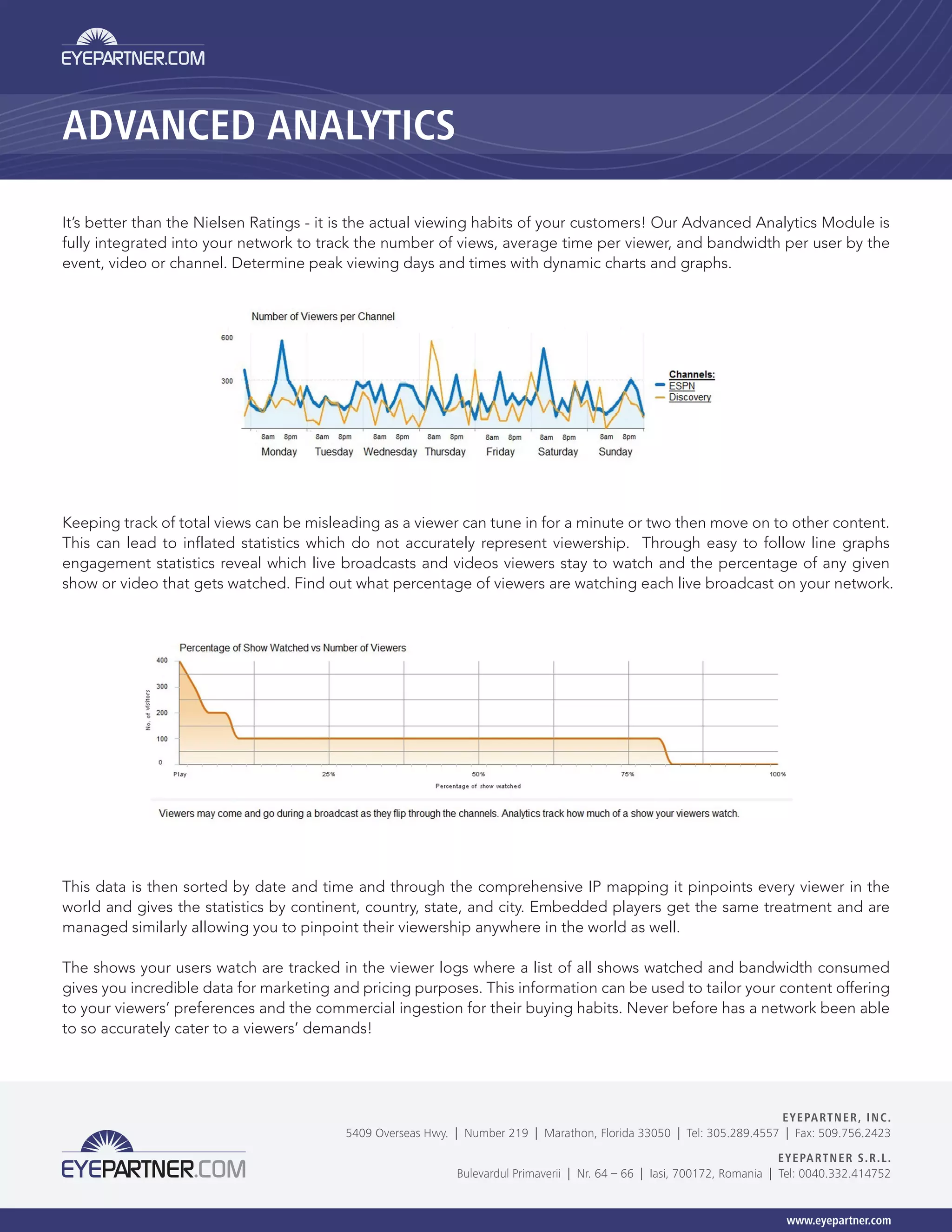Advanced analytics | PDF