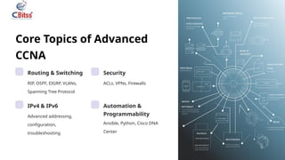 Advanced CCNA Certification Mastering Complex Networking Techniques.pptx