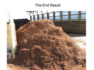 Advanced Composting Technology How It Works | PPT
