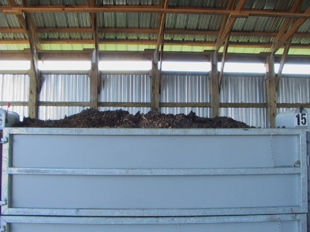 Advanced Composting Technology How It Works | PPT