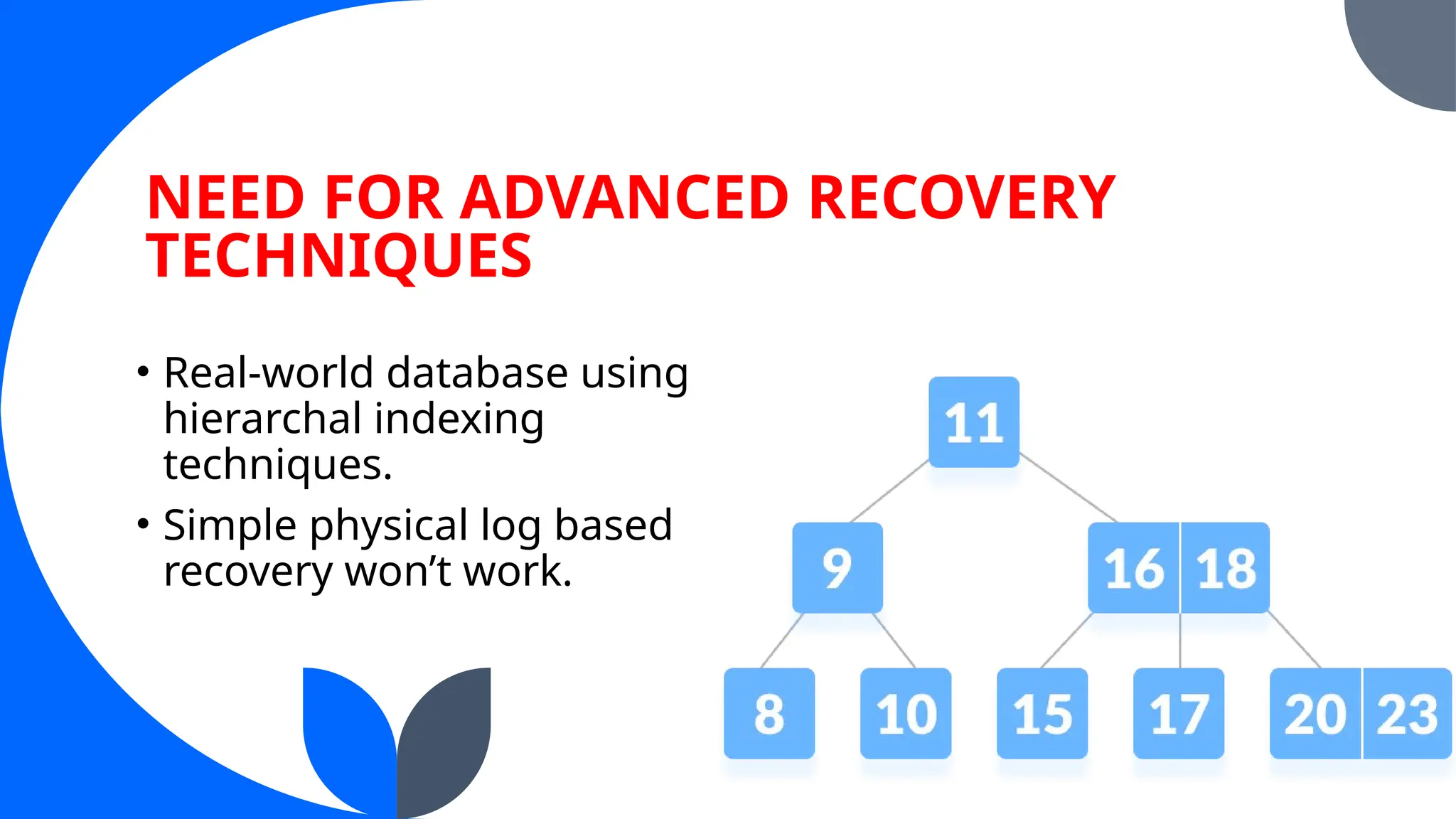 Advanced-Data-Recovery-Techniques in DBMS | PPT