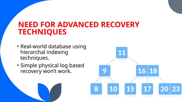 Advanced-Data-Recovery-Techniques in DBMS | PPTX