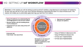 FullStack Embedded IoT Course | PDF