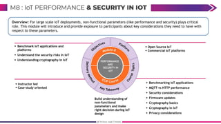 FullStack Embedded IoT Course | PDF