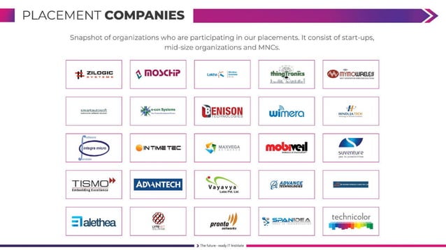 FullStack Embedded IoT Course | PDF | Internet of Things | Internet