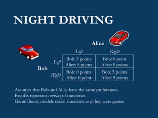 Advanced Game Theory guest lecture | PPT