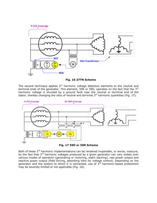 Advanced Generator Ground Fault Protections | PDF
