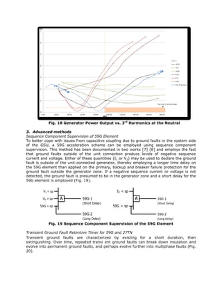 Advanced Generator Ground Fault Protections | PDF