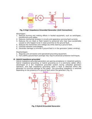 Advanced Generator Ground Fault Protections | PDF