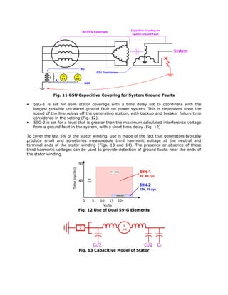 Advanced Generator Ground Fault Protections | PDF