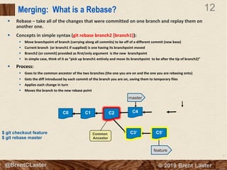 Advanced Git - Functionality and Features | PDF